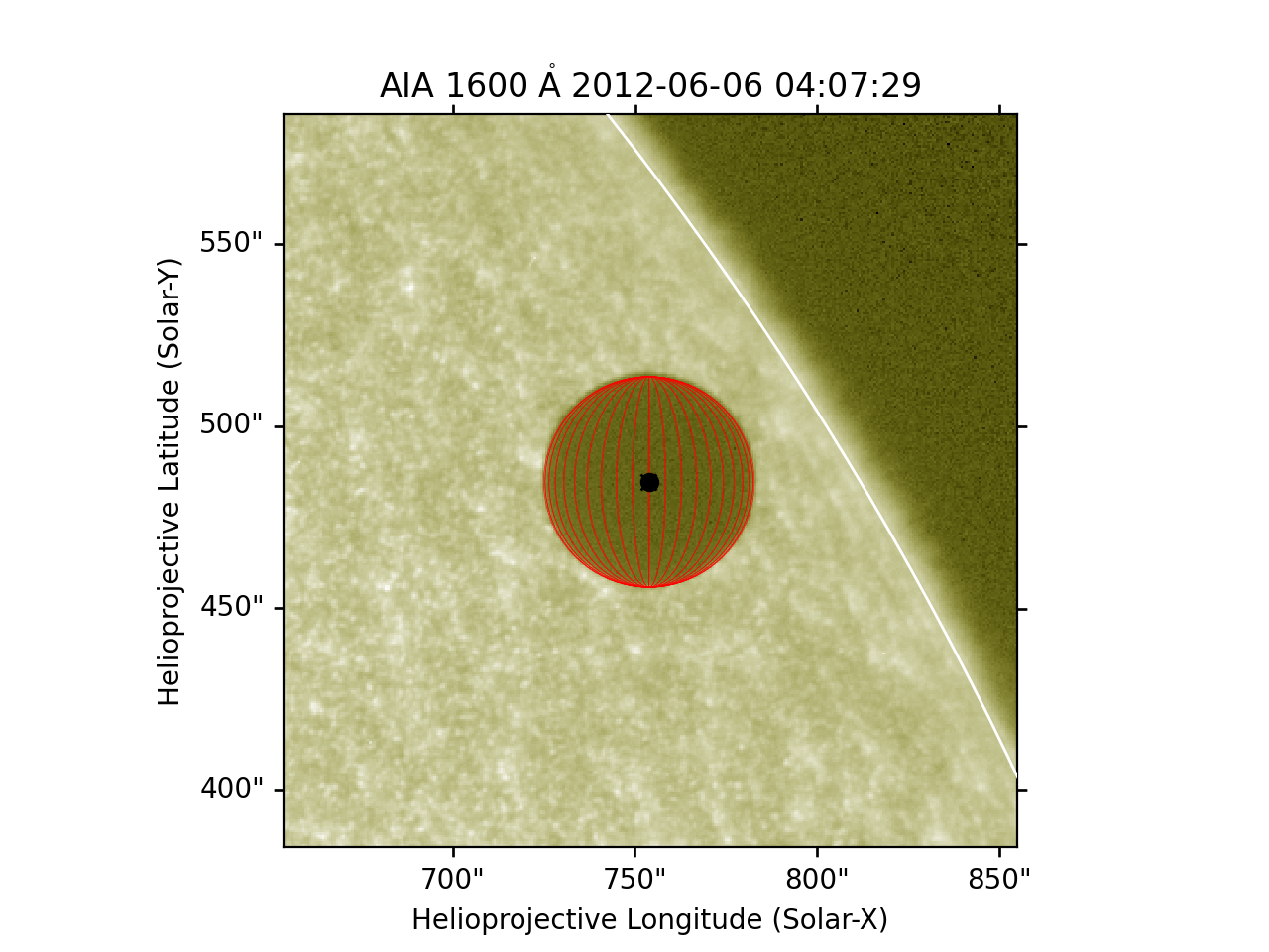 Ellipsoid location on AIA images — PyThea documentation